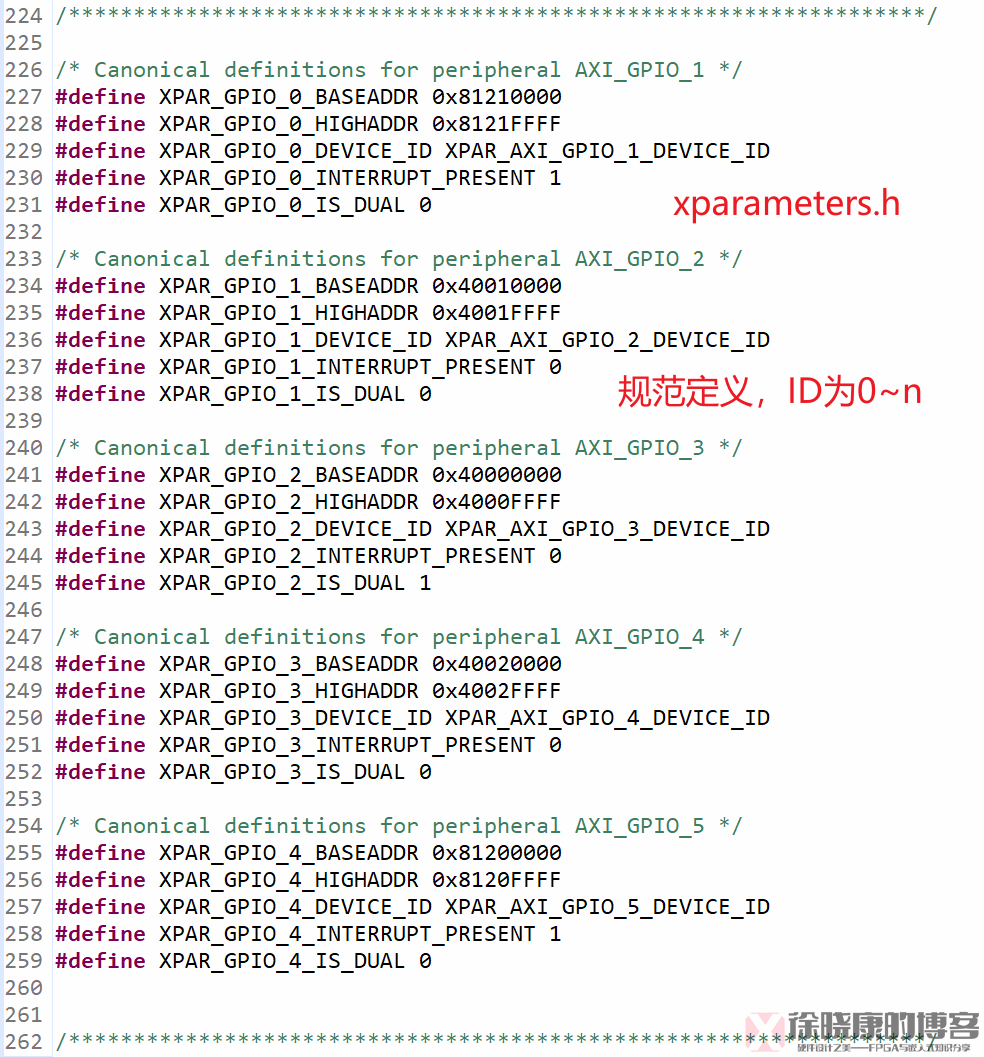 ZYNQ7000-AXI GPIO详解-CSDN博客